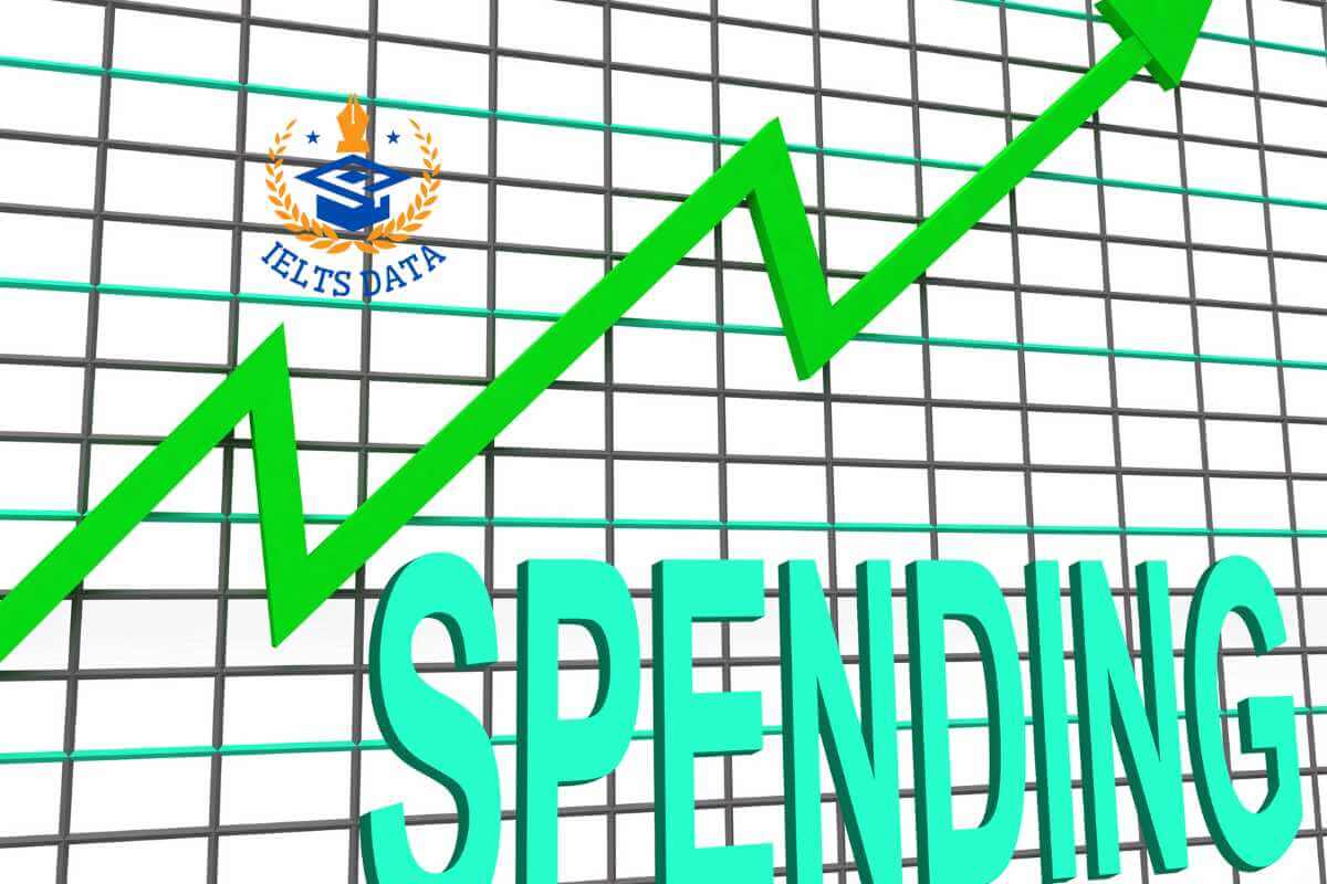 The Bar Chart Below Shows Shares of Expenditures for Five Major - IELTS ... The Bar Chart Below Shows Shares of Expenditures for Five Major - IELTS ...